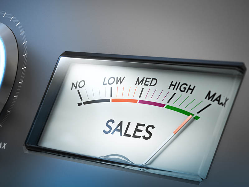 Five Ways to Promote Your Promotion - Enteractive Solutions Group Inc.